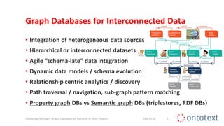 Choosing the Right Graph Database to Succeed in Your Project | PDF
