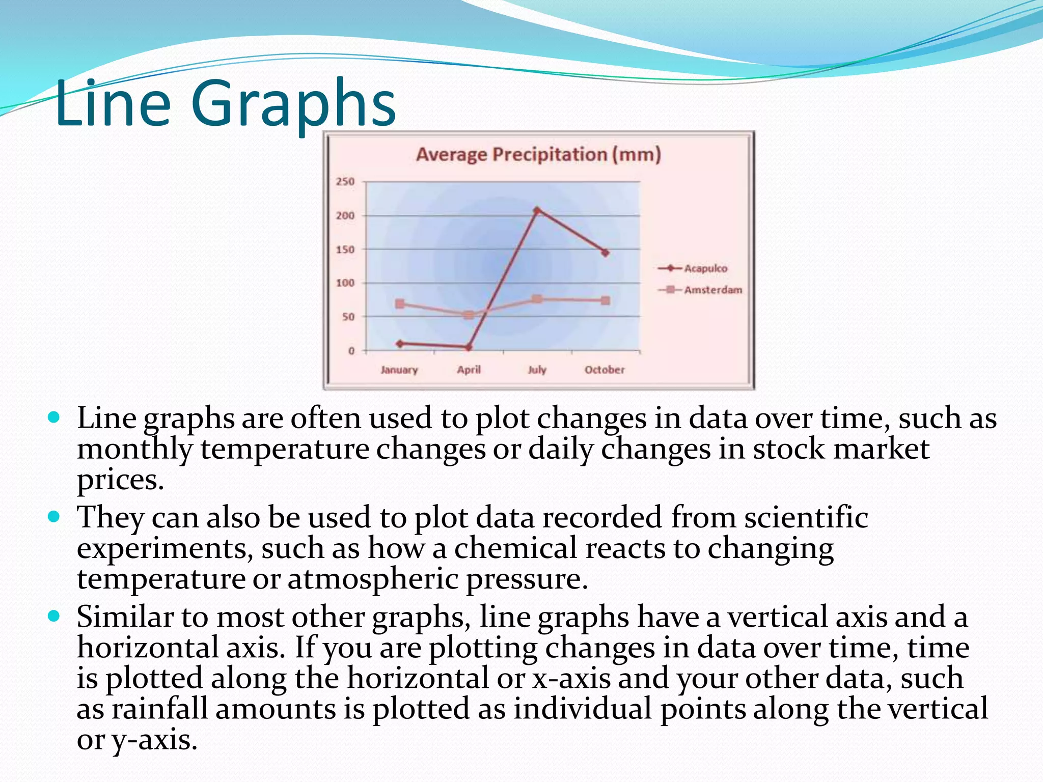 Choosing the Right Graphs | PPT