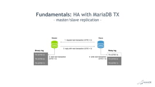 Choosing the right high availability strategy | PPT