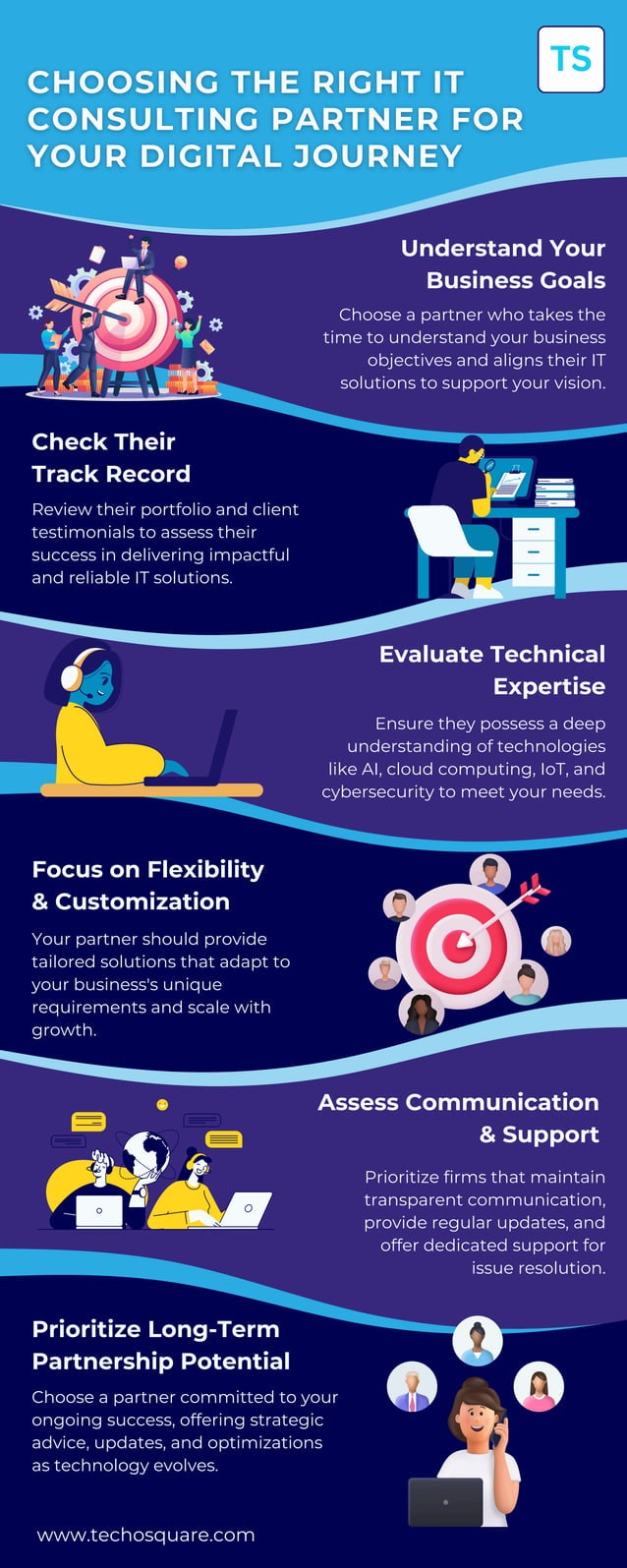Choosing the Right IT Consulting Partner for Your Digital Journey | PDF