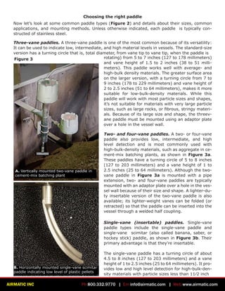 Choosing the right paddle for your rotary paddle level sensor | PDF