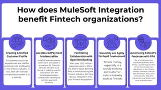 CHOOSING THE RIGHT PARTNER MULESOFT INTEGRATION FOR FINTECH SUCCESS.pdf