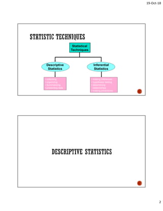 Choosing the Right Statistical Techniques | PDF