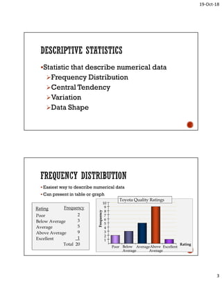 Choosing the Right Statistical Techniques | PDF