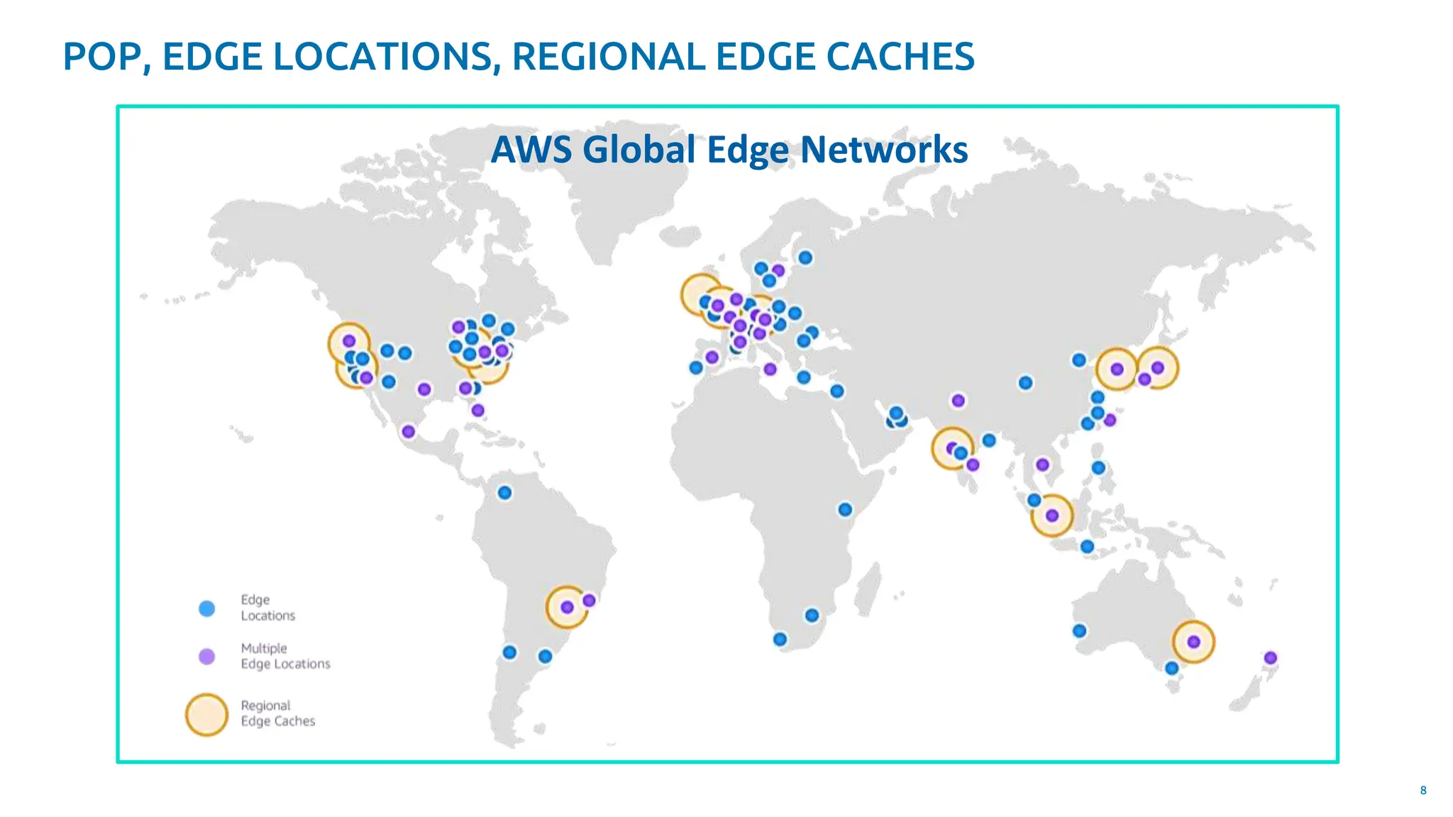 Types of Cloud Storage and choosing the right solution | PPT