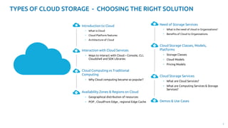 Types of Cloud Storage and choosing the right solution | PPT