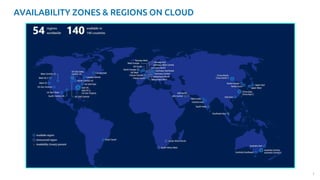 Types of Cloud Storage and choosing the right solution | PPT