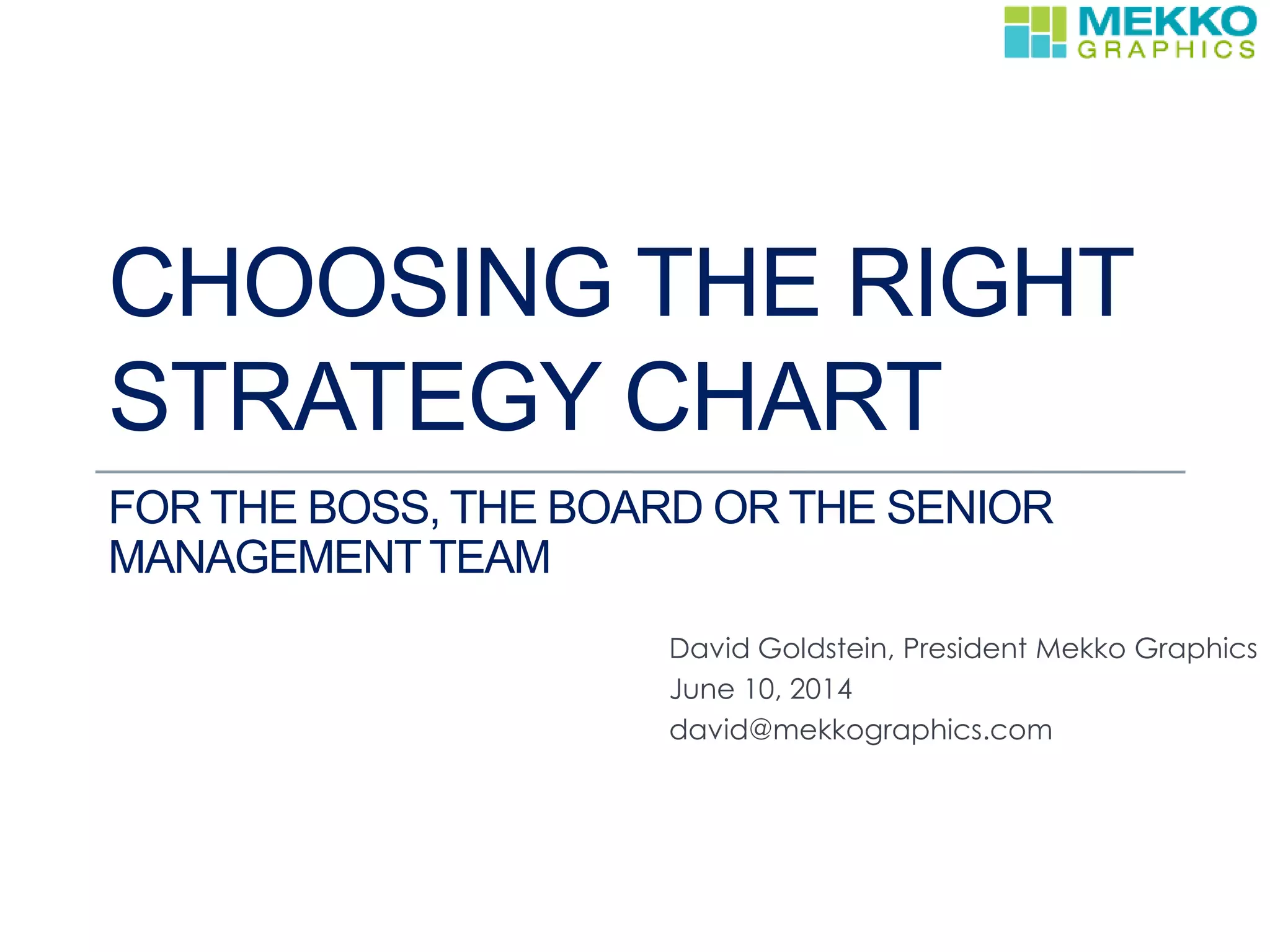 Choosing the Right Charts for Your Boss, Board or Senior Management | PPTX