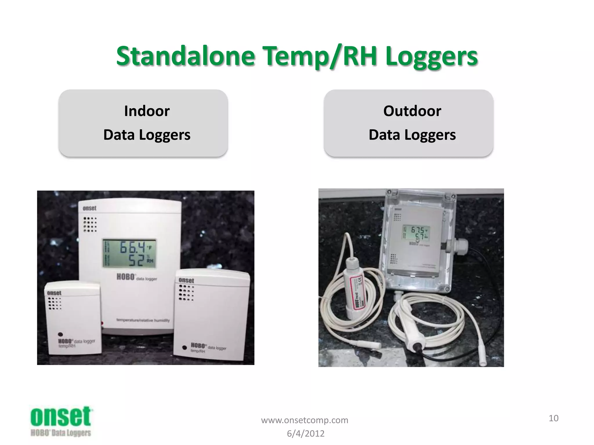 Choosing the Right Temp/RH Data Logger | PPTX