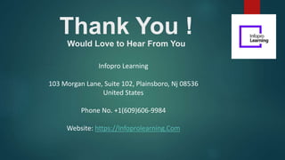 Choosing the Right Training Delivery Methods for Your L&D Programs | PPT