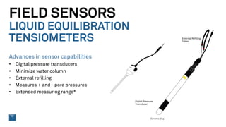 Choosing the Right Water Potential Sensor | PDF
