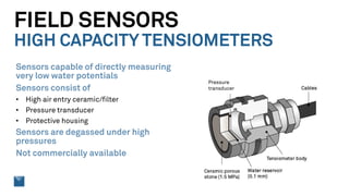Choosing the Right Water Potential Sensor | PDF
