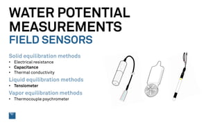 Choosing the Right Water Potential Sensor | PDF
