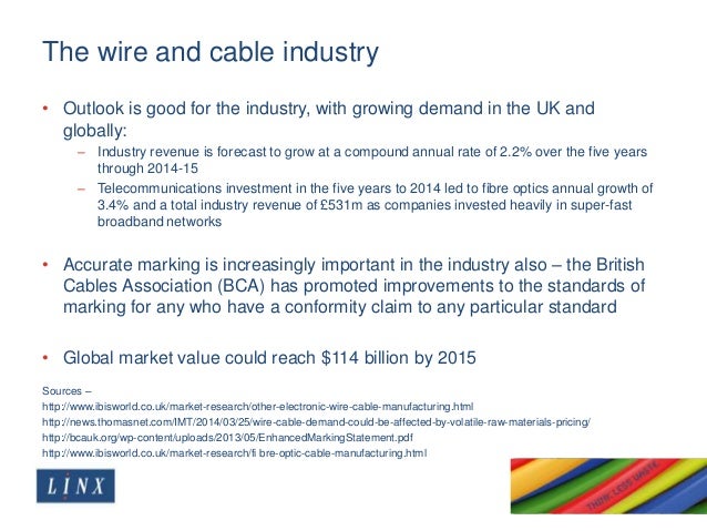 Choosing the right wire and cable coding solution