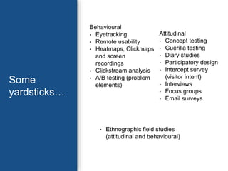 Choosing the right yardstick - what research tools to use when in the ...