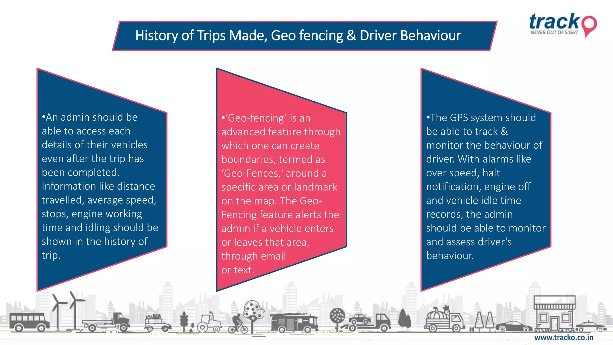 Choosing vehicle tracking system | PPTX