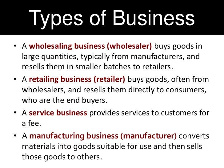 Types of Business & Business Ownerships/ Choosing Your teen based bus…