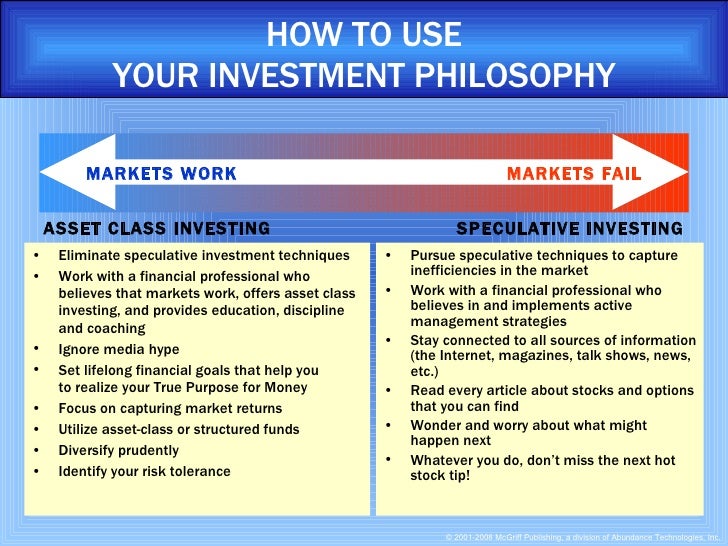 Choosing Your Investment Philosophy