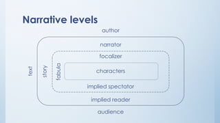 Choosing your narrative voice | PPT