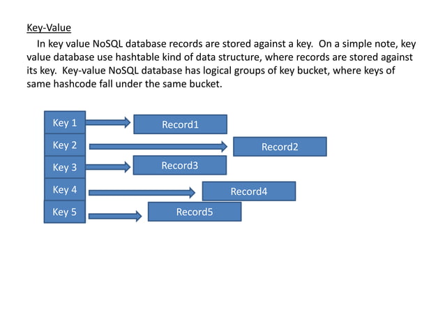 Choosing your NoSQL storage | PPTX