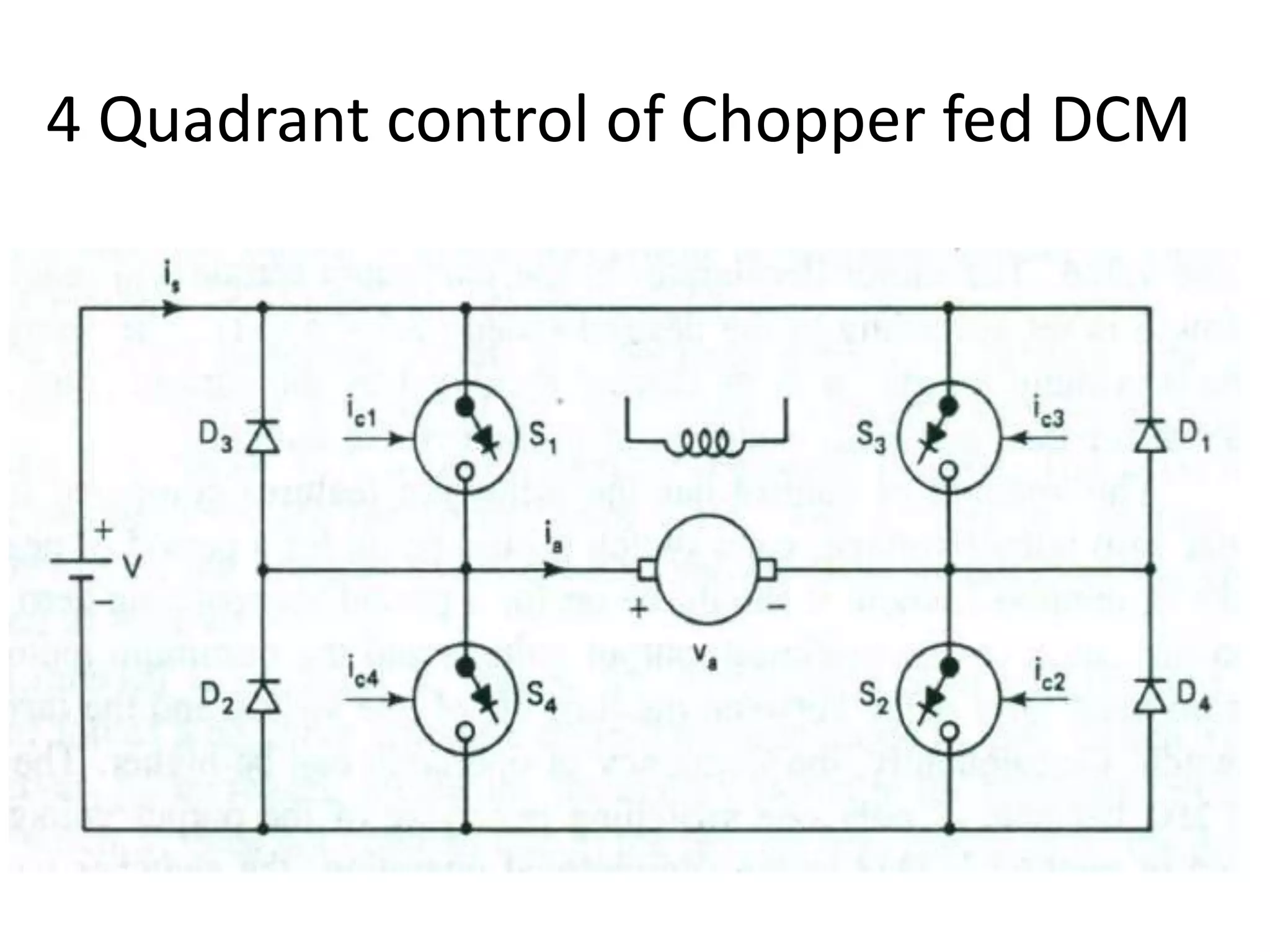 Chopper fed DC Motor.pptx
