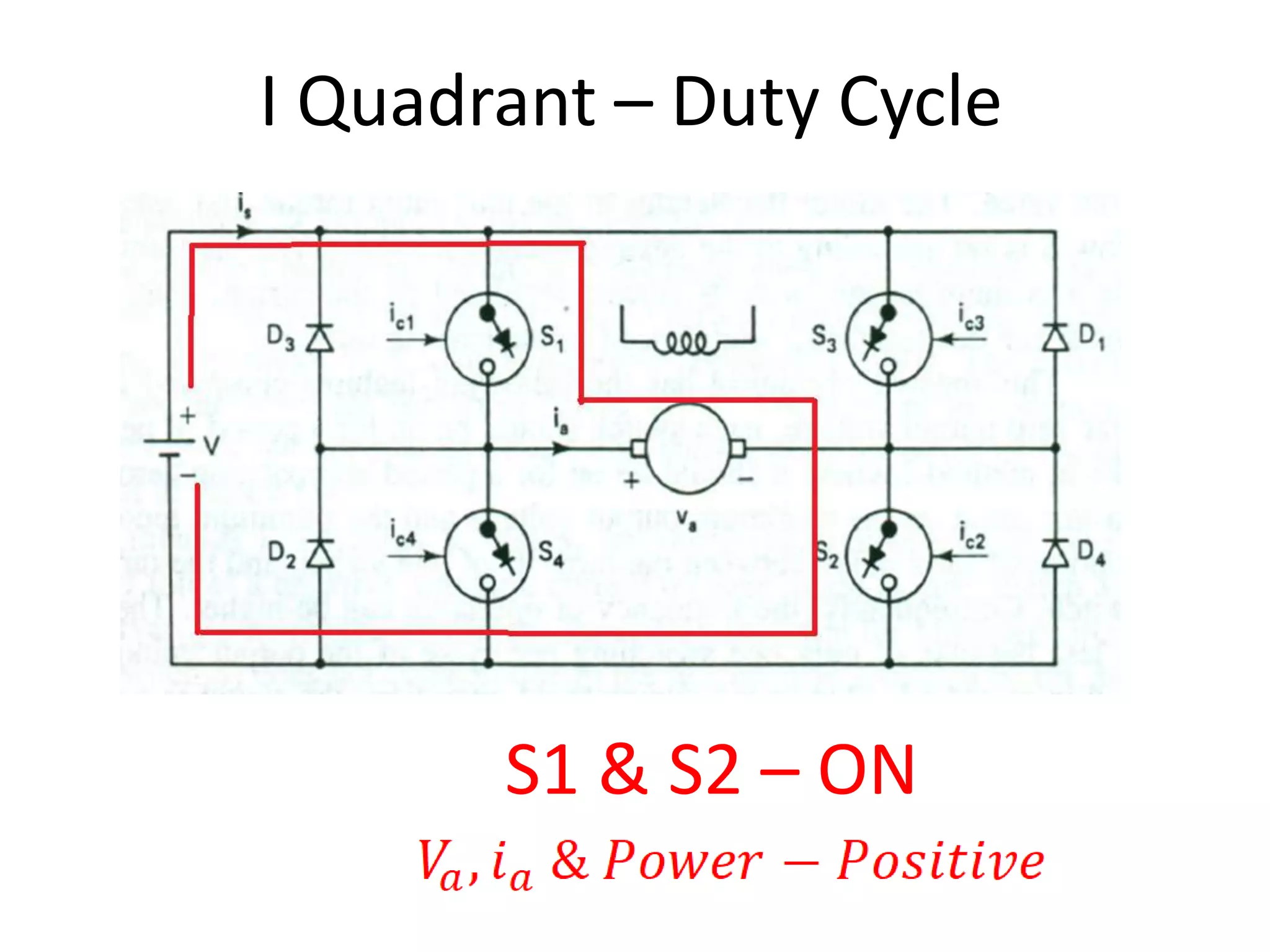 Chopper fed DC Motor.pptx
