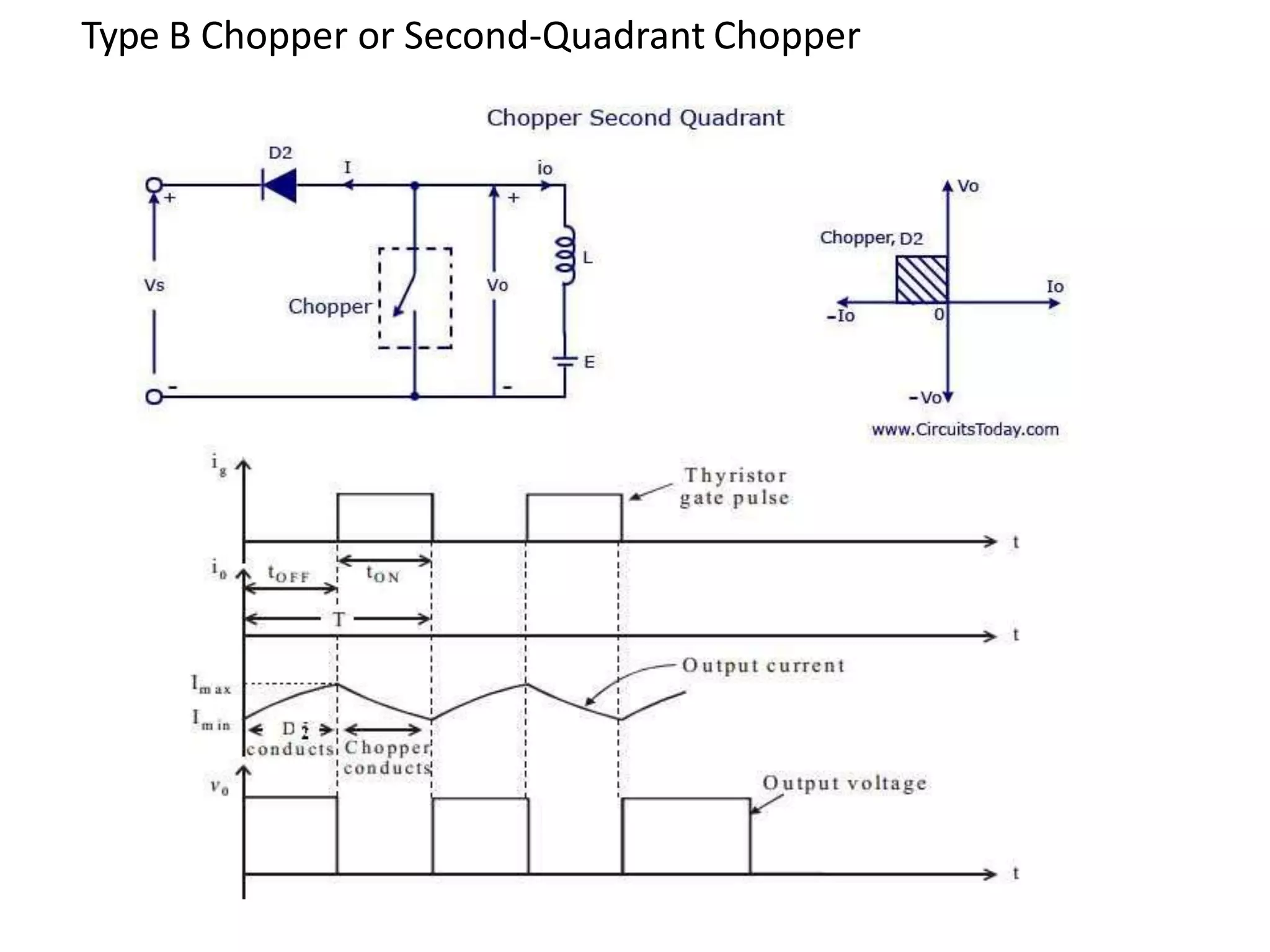 Chopper fed DC Motor.pptx