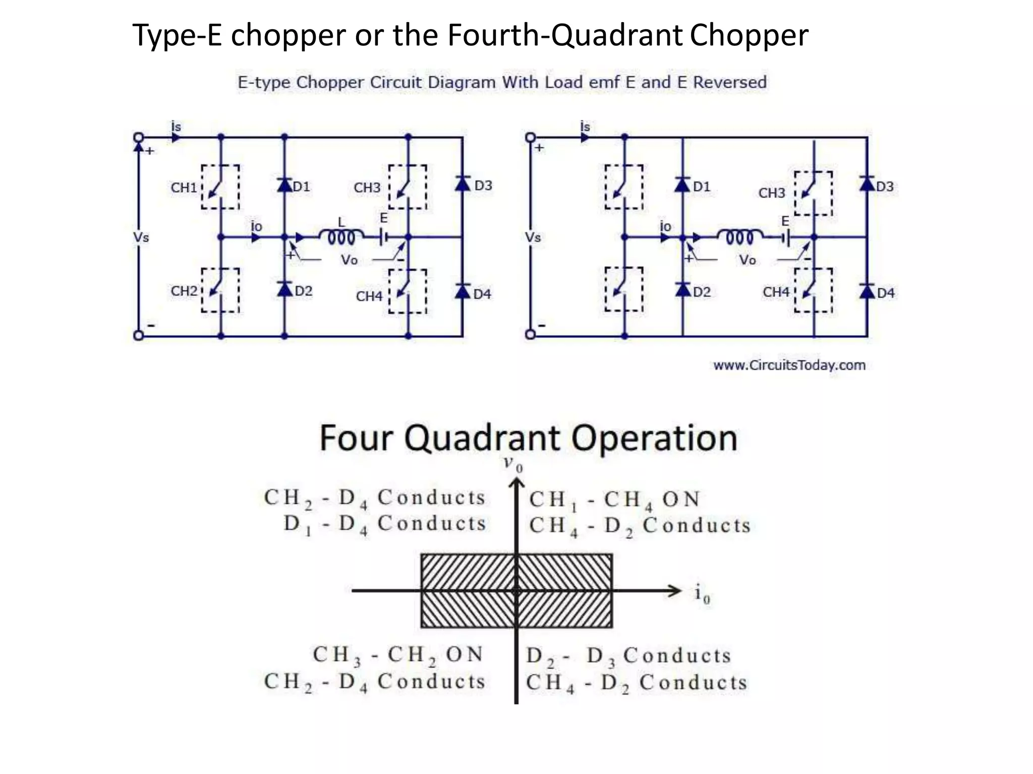 Chopper fed DC Motor.pptx