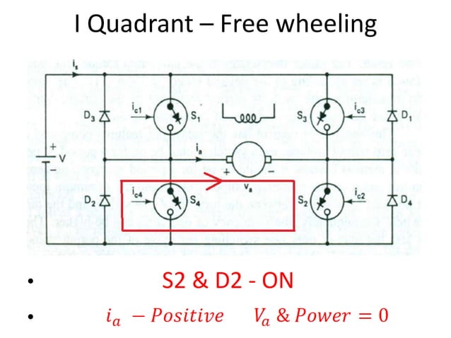 Chopper fed DC Motor.pptx