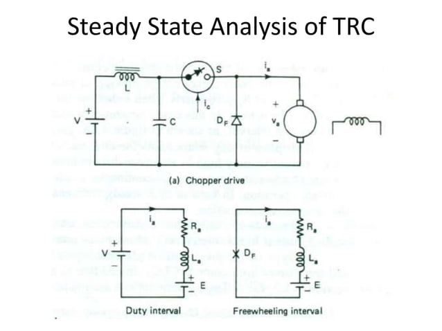 Chopper fed DC Motor.pptx