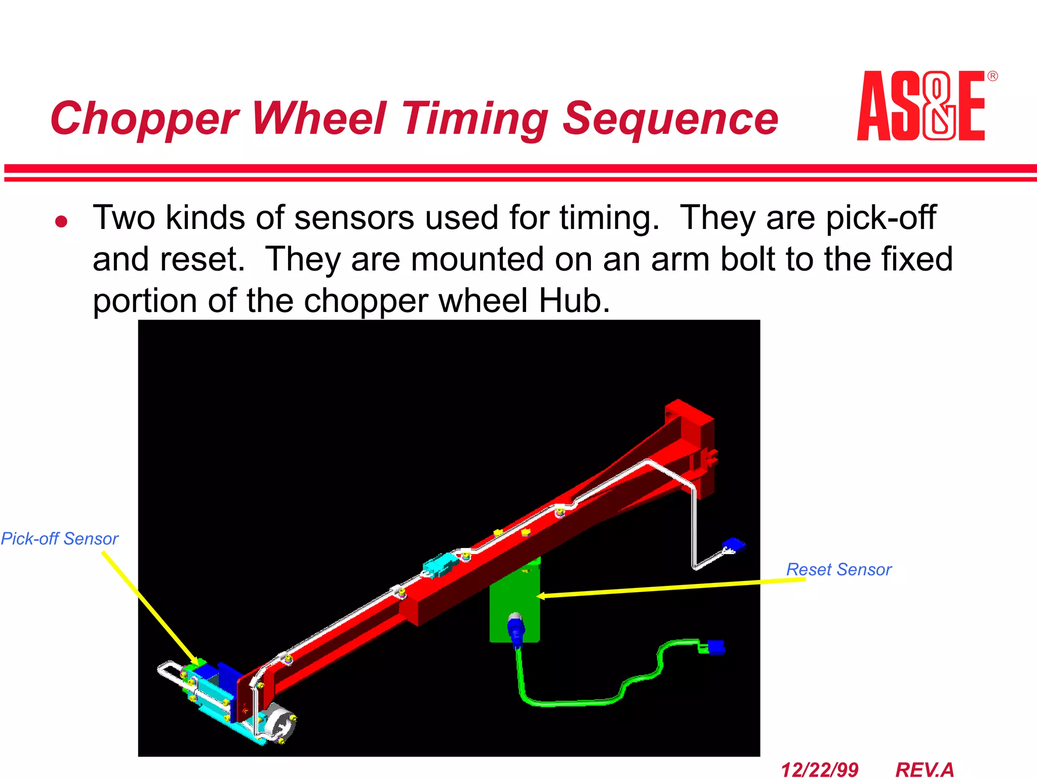 Chopper Wheel.ppt