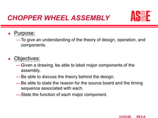 Chopper Wheel.ppt