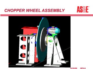 Chopper Wheel.ppt