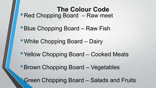 Chopping Boards That Chefs Use | PPTX