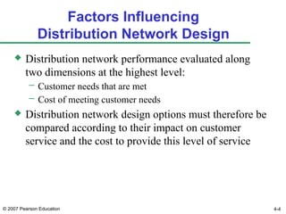 Designing the Distribution Network in a Supply Chain | PPTX