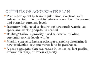 aggregate planning in the supply chain | PPT