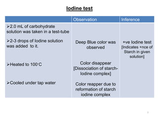 Carbohydrate practical | PPTX