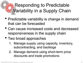 Supply Chain Management chap 9 | PPTX