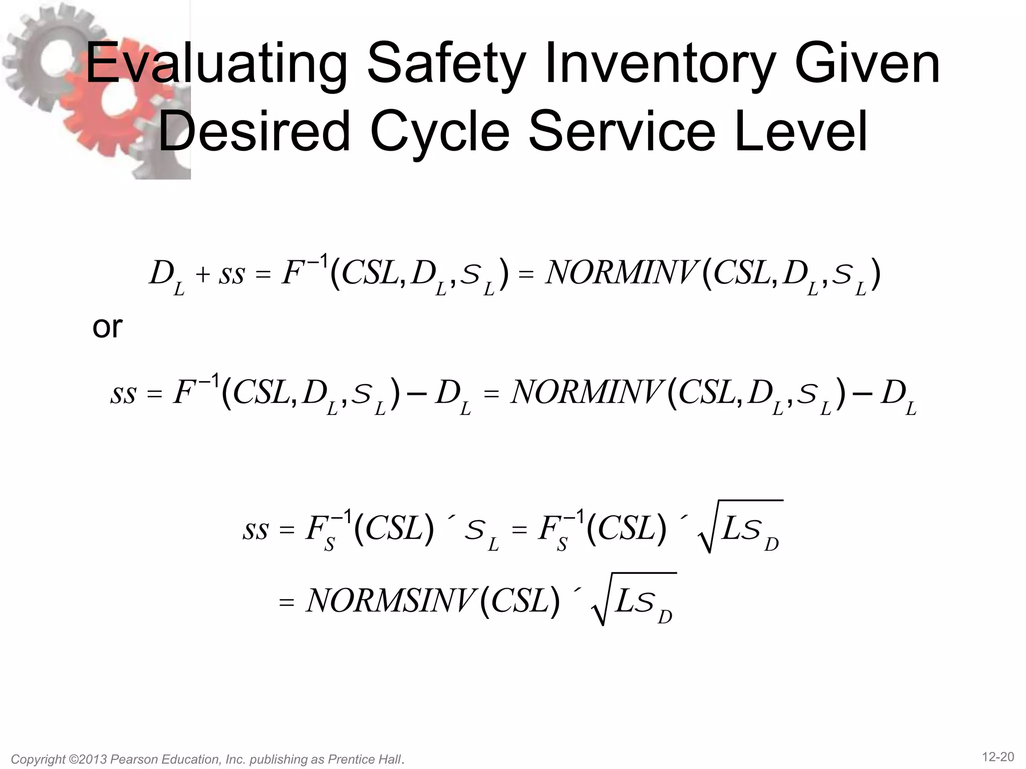 Supply Chain Management chap 12 | PPTX