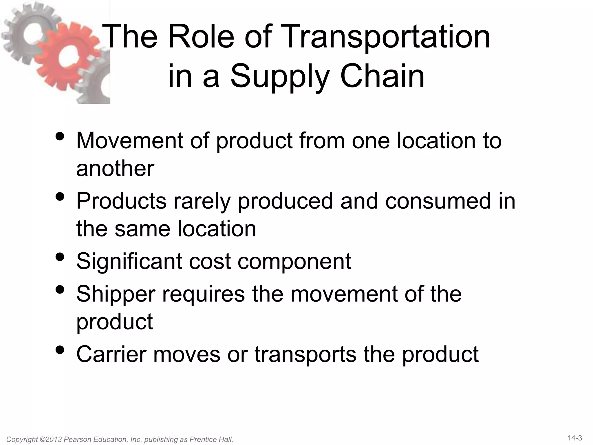 Supply Chain Management chap 14 | PPTX