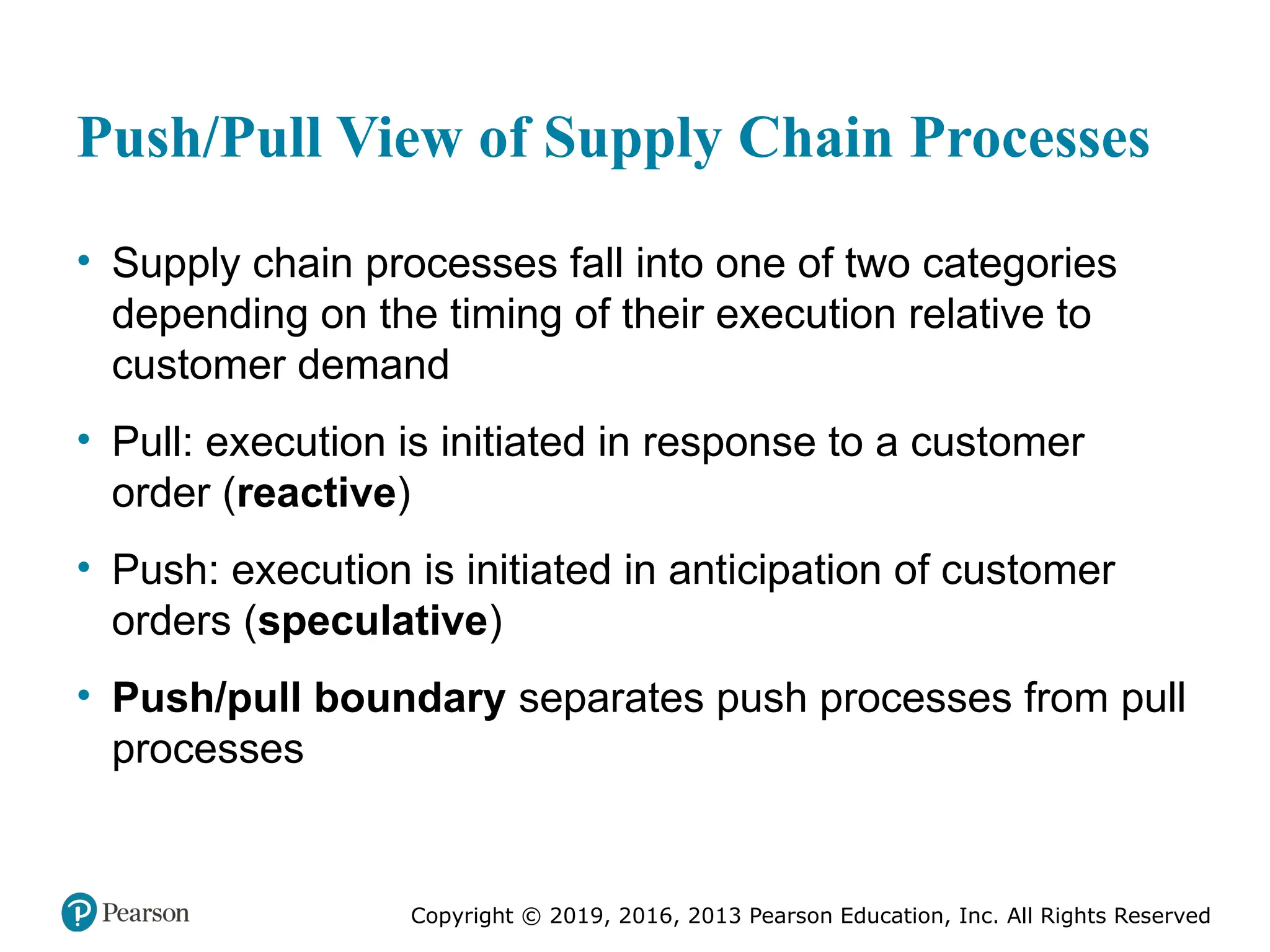 understanding the supply chain maangement.pptx