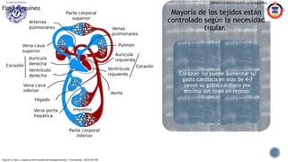 choque hemorragico y sus caracteristicas.pptx