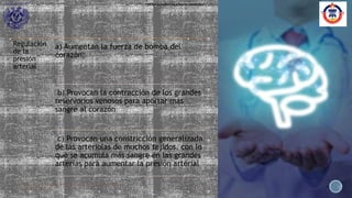 choque hipovolemico (hemorragico) ppt.x | PPTX