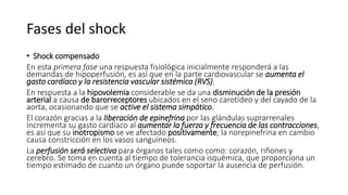 Choque Hipovolémico y Aminas en pediatria.pptx