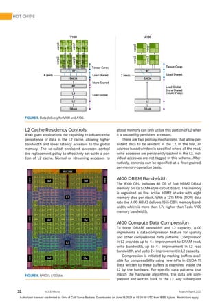 choquette2021 A100.pdf this describes an nvidia | PDF