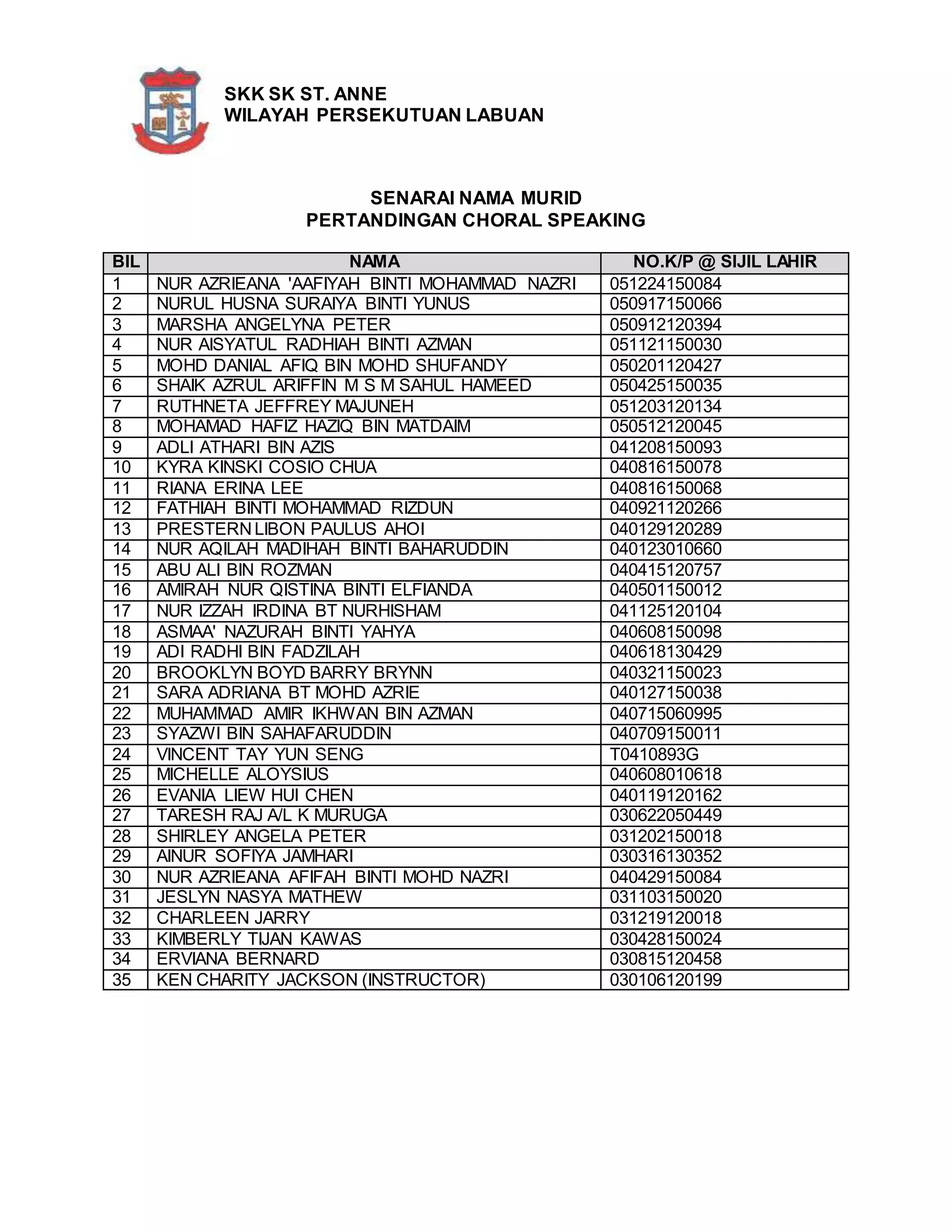Choral speaking text | DOCX