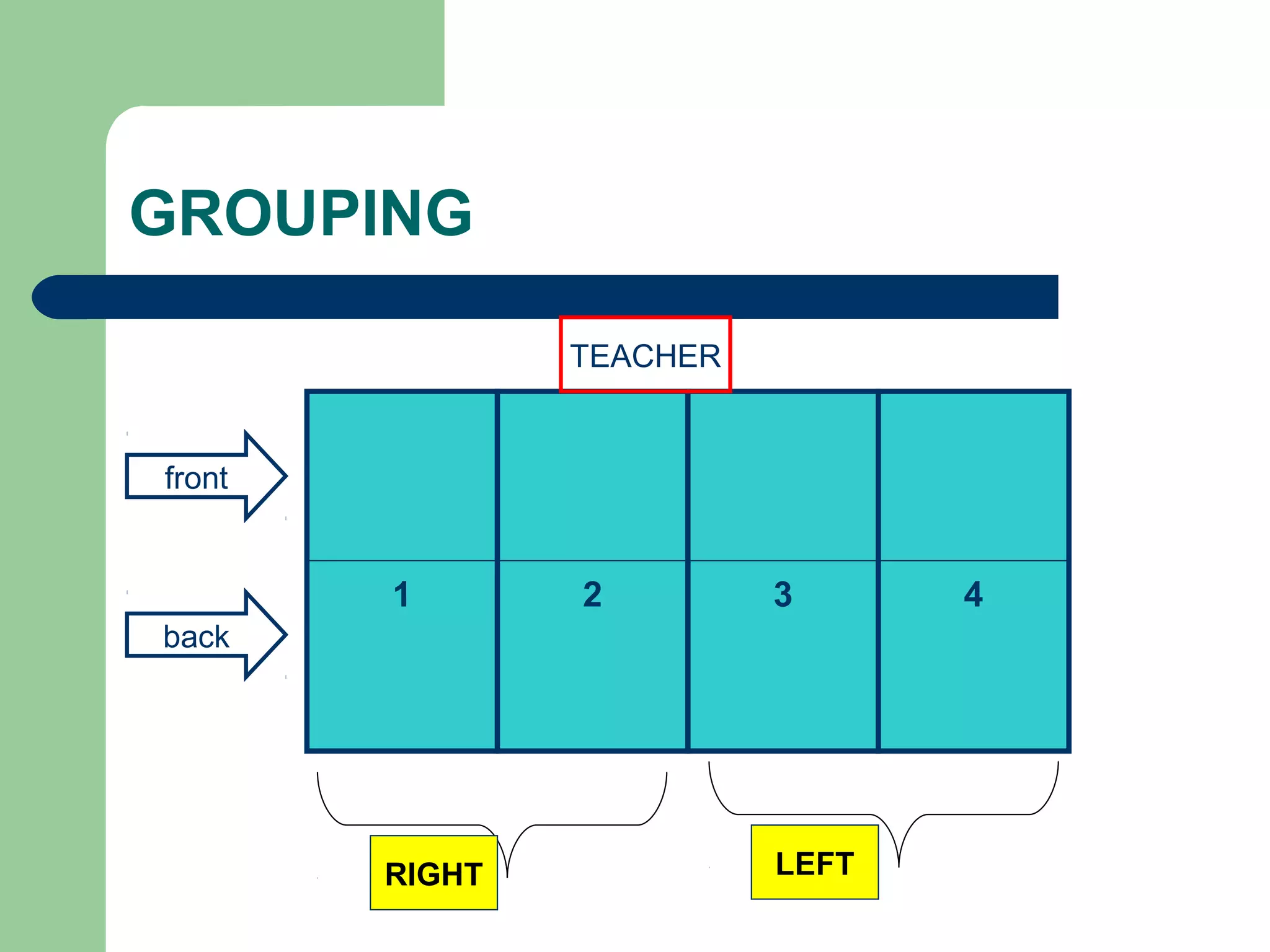 Choral speaking workshop | PPT