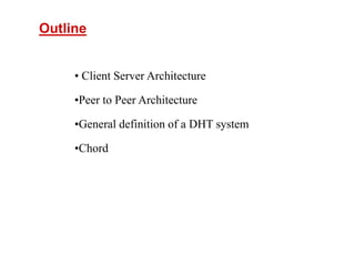 Chord | PPT