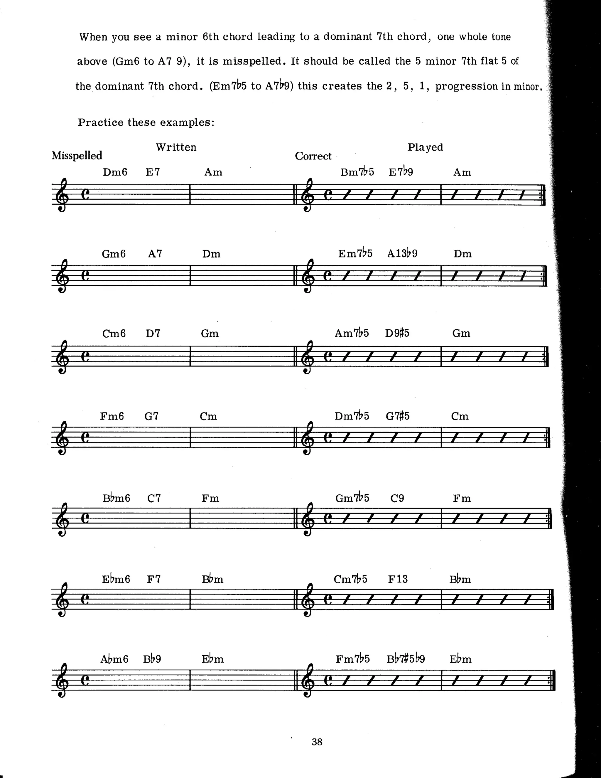 Chordal enrichment and chord substitution | PDF