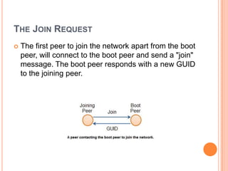 Chord Node Join | PPTX | Computer Networking | Computing
